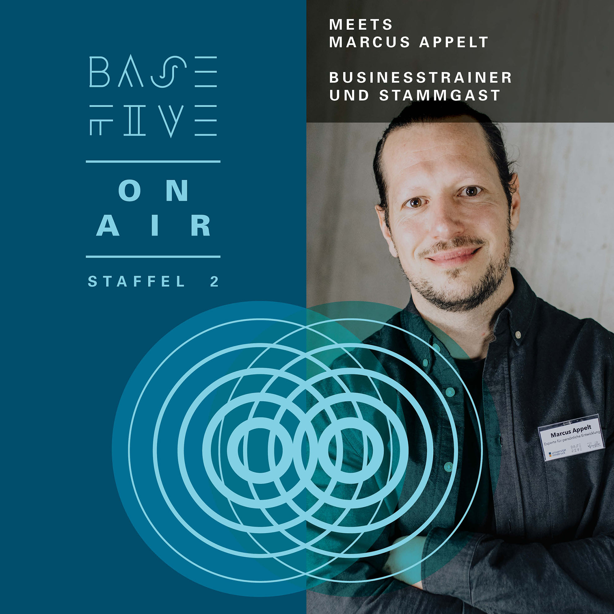 Marcus Appelt - Gibt es gute Manipulation? - Basefive on air - Podcast