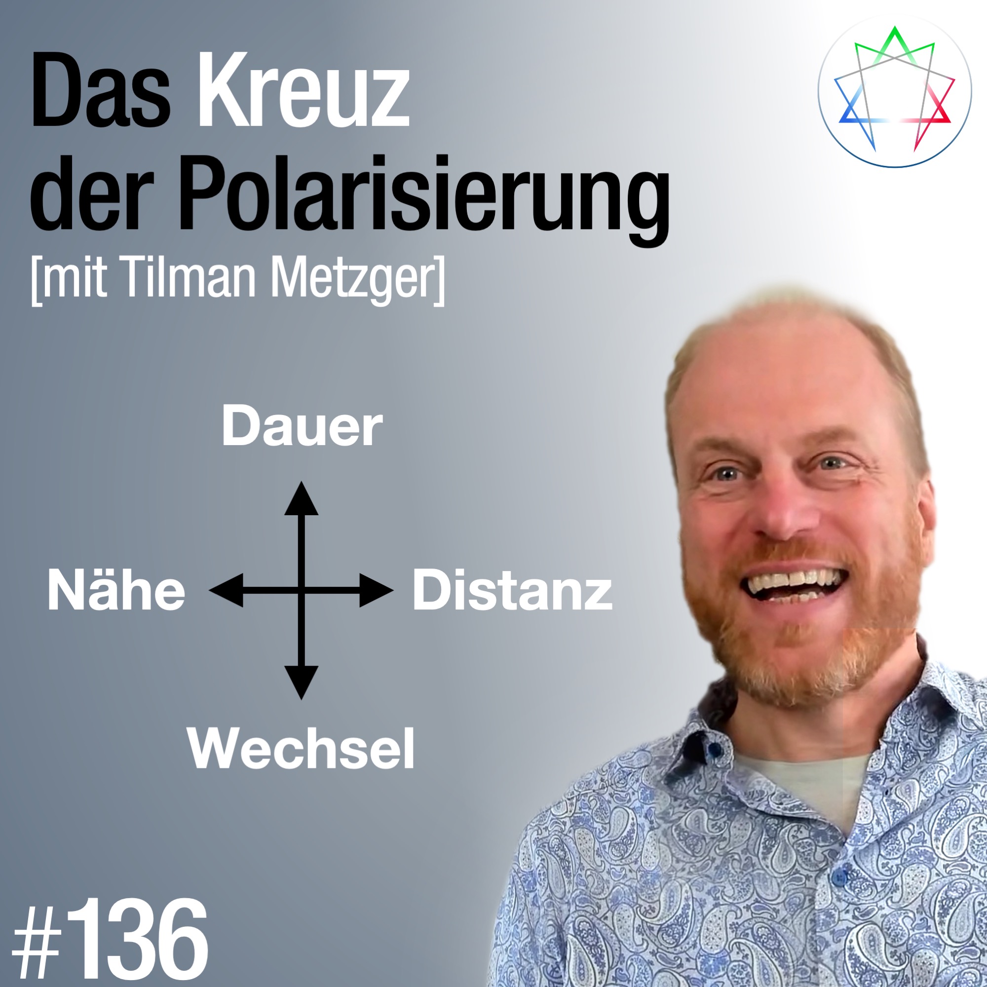 #136 - 4 Dimensionen für Konflikt (und Angst) [mit Tilman Metzger] - Enneagram Germany Podcast ...